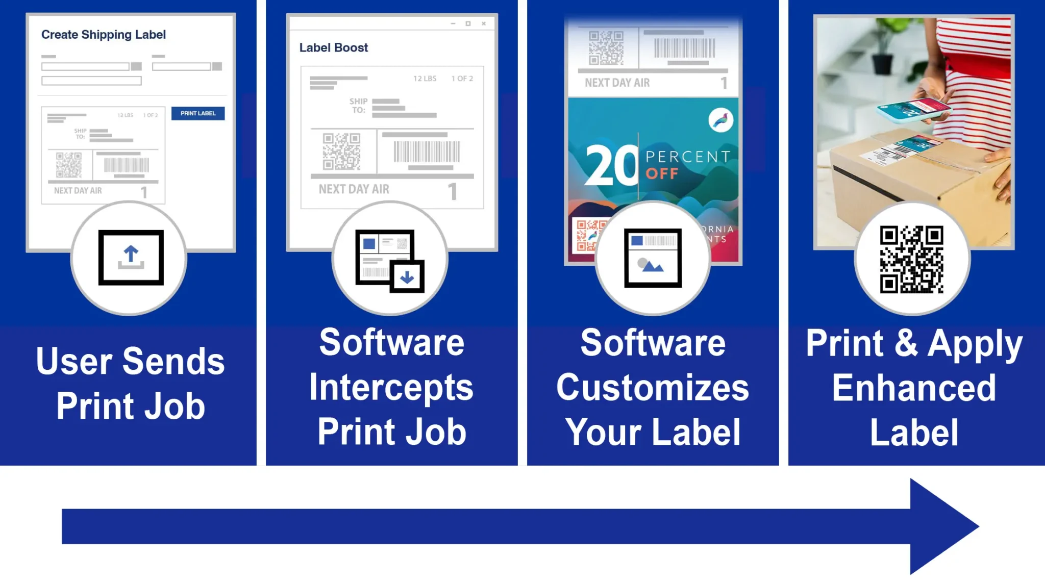 Epson Label Boost | IPSi Scan
